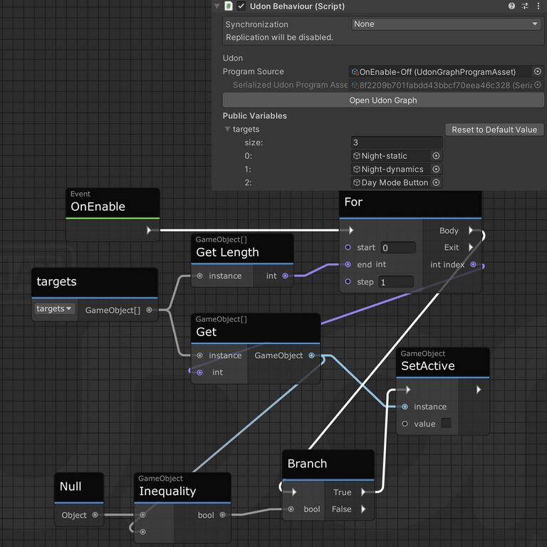 Guides:How to swap out baked lightmaps - VRChat Wiki