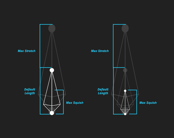 Physbones - VRChat Wiki